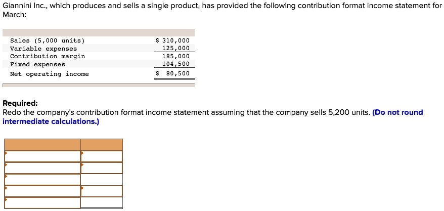 SOLVED: Giannini Inc., which produces and sells a single product, has ...