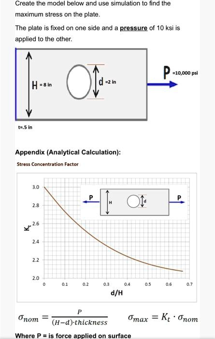 SOLVED: Create the model below and use simulation to find the maximum ...