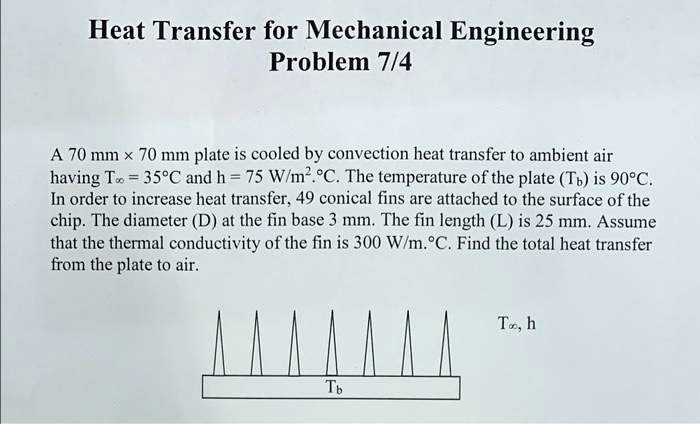 SOLVED: Heat Transfer for Mechanical Engineering Problem 7/4 A 70 mm 70 ...