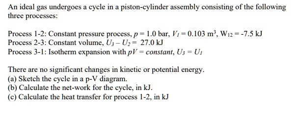 SOLVED: An ideal gas undergoes a cycle in a piston-cylinder assembly consisting of the following ...