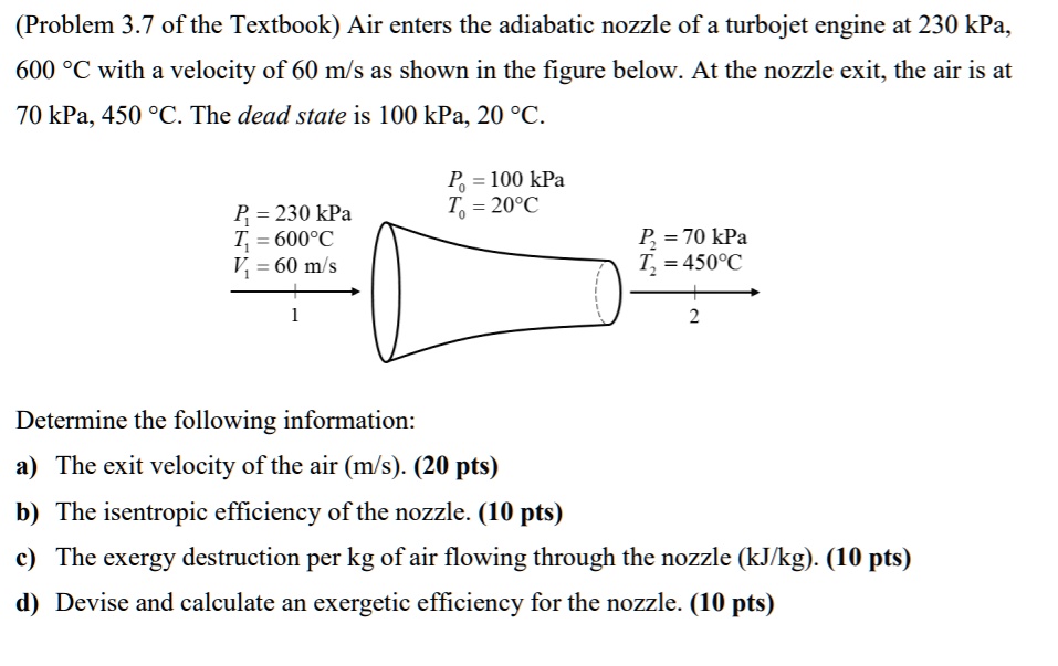 SOLVED: (Problem 3.7 of the Textbook) Air enters the adiabatic nozzle of a turbojet engine at ...