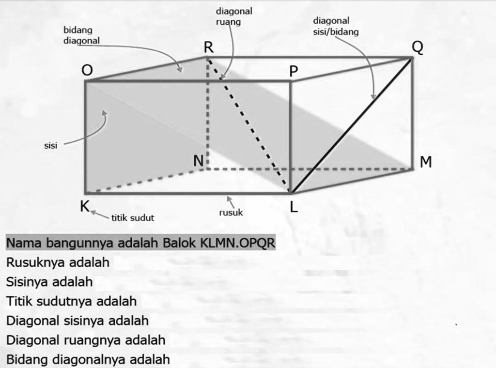 SOLVED: yang bisa bantu bantu ya thanks diagonal ruang diagonal sisi ...