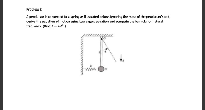 SOLVED: A pendulum is connected to a spring as illustrated below ...