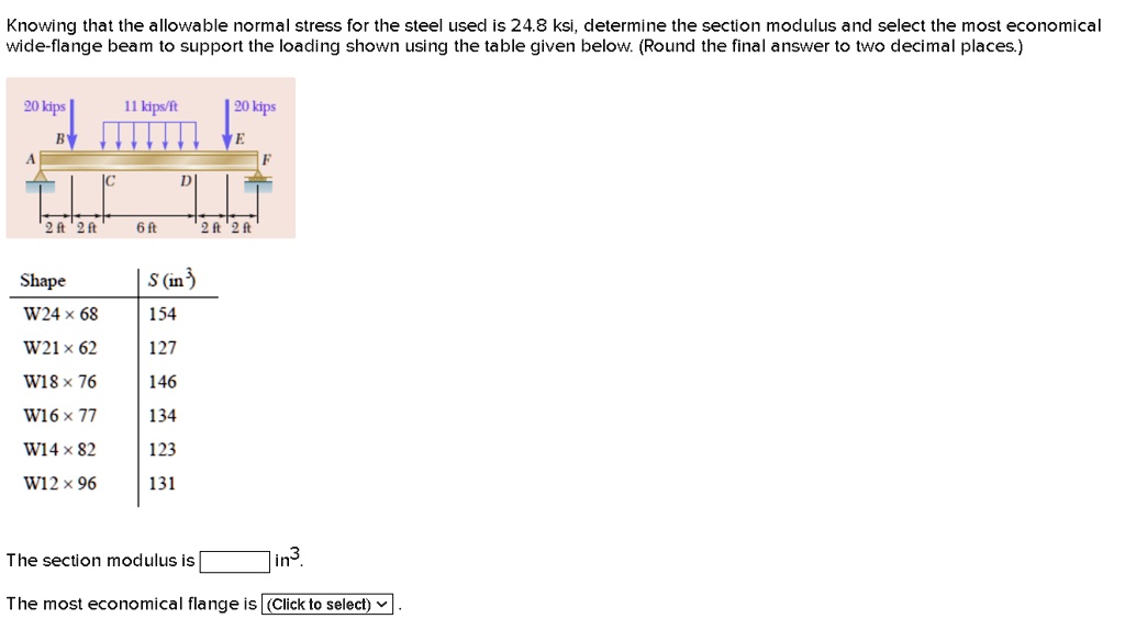 SOLVED: Knowing that the allowable normal stress for the steel used is 24.8 ksi, determine the ...