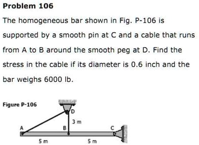 problem106 the homogeneous bar shown in figp 106 is supported by a ...
