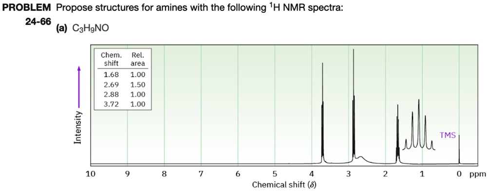 problem 24 66 propose structures for amines with the following 1h nmr ...