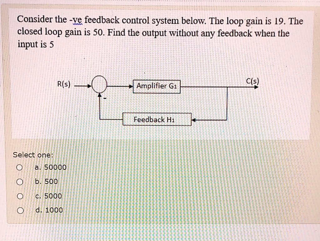 SOLVED: Consider the -ve feedback control system below. The loop gain is 19. The closed loop ...