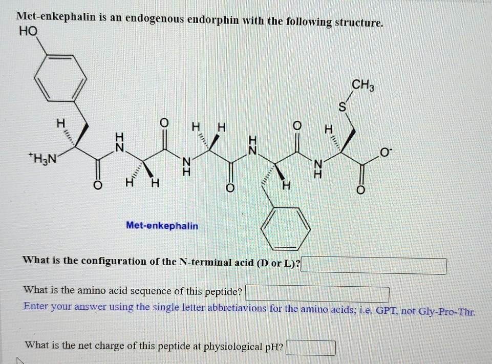 met enkephalin is an endogenous eudorphin with the following structure ...