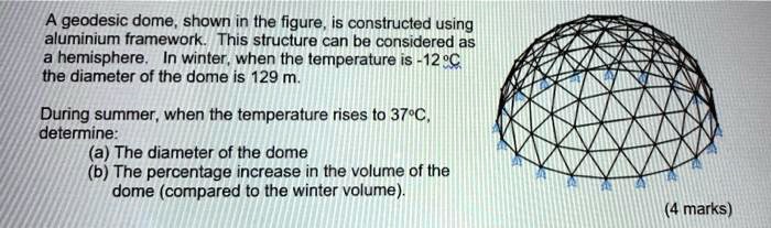 SOLVED: A geodesic dome, shown in the figure, is constructed using an ...