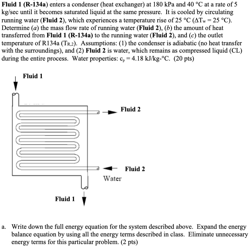 SOLVED: Fluid 1 (R-134a) enters a condenser (heat exchanger) at 180 kPa ...