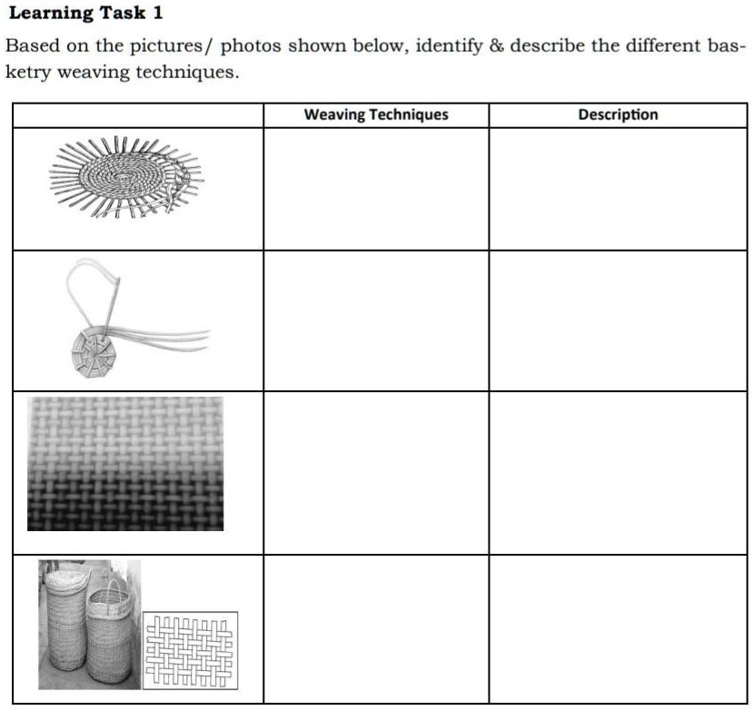 Based on the pictures/photos shown below, identify and describe the ...