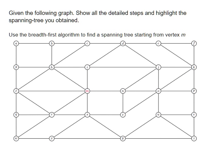 SOLVED: Given the following graph. Show all the detailed steps and ...