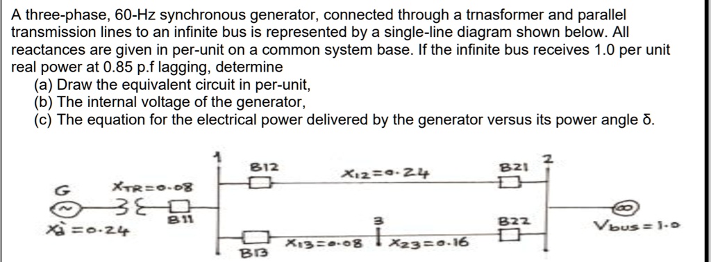 A three-phase, 60-Hz synchronous generator, connected through a trnasformer and parallel ...