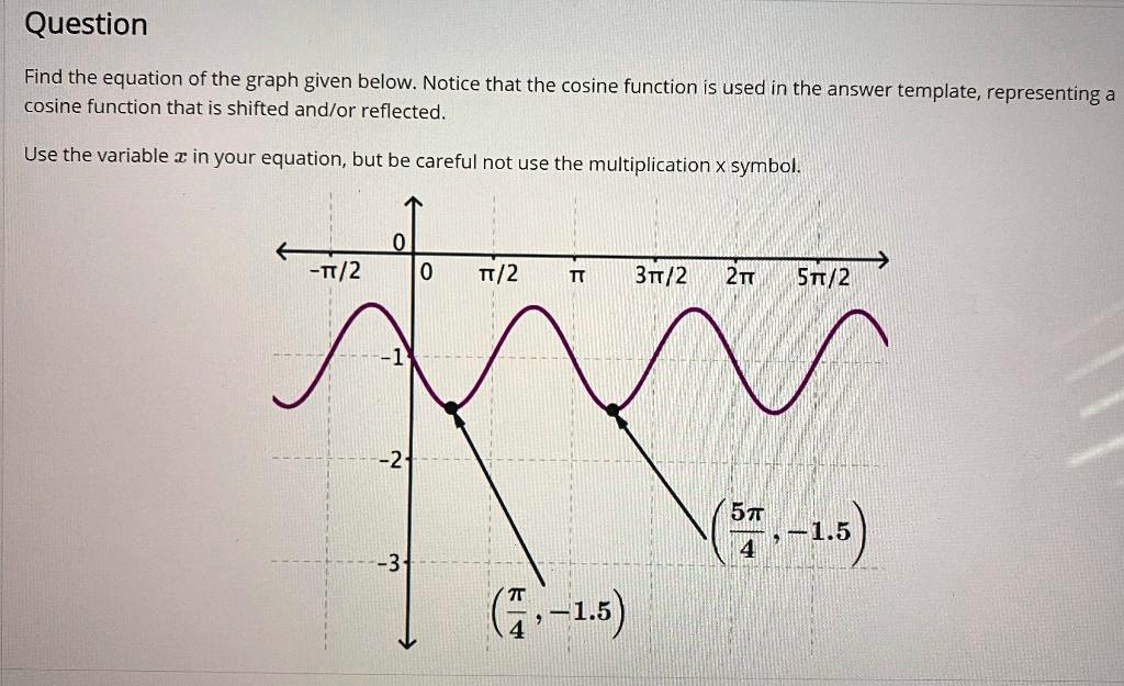 SOLVED: Find the equation of the graph given below. Notice that the cosine function is used in ...