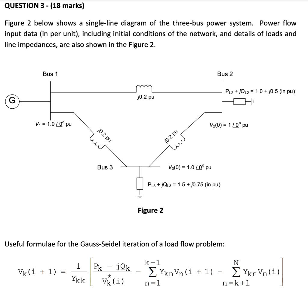 SOLVED: (a) Give the classification of each of the three numbered bus bars in the given power ...