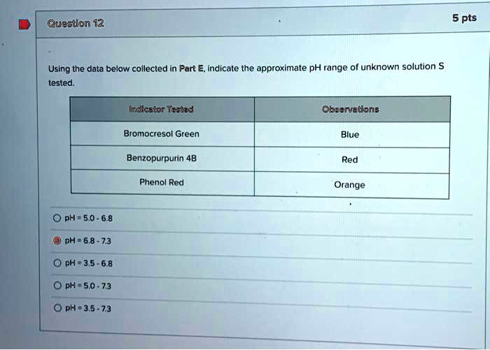 SOLVED: Question 12 5 pts Using the data below collected in Part 1 ...