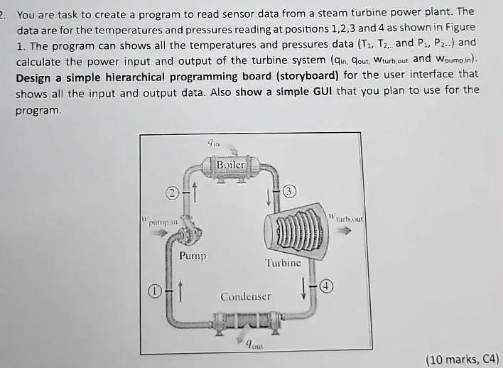 SOLVED: You are tasked to create a program to read sensor data from a ...