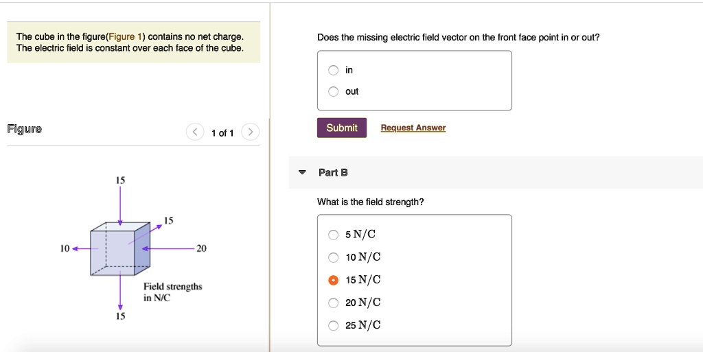 SOLVED: The cube in the figure(Figure 1) contains no net charge. The ...
