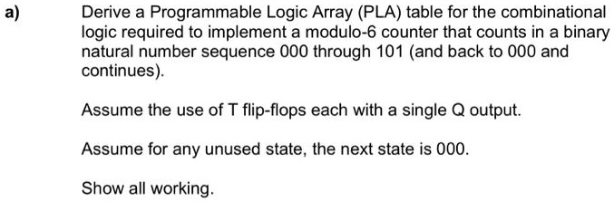 Solved Derive A Programmable Logic Array Pla Table For The Combinational Logic Required To
