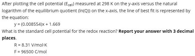 SOLVED: After plotting the cell potential (Ecell measured at 298 K) on the y-axis versus the ...