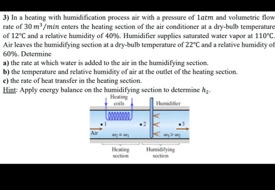 3) In a heating with humidification process air with a pressure of 1atm ...