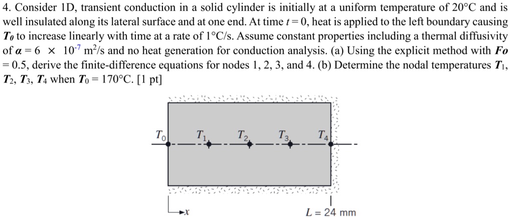 SOLVED: 4. Consider 1D, transient conduction in a solid cylinder that is initially at a uniform ...