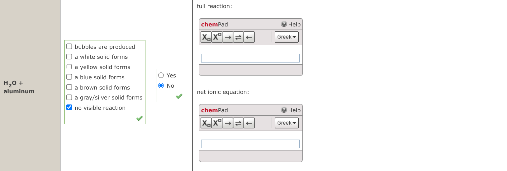h2o aluminum full reaction and net ionic reaction