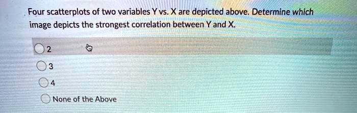 SOLVED: Four scatterplots of two variables Y vs. X are depicted above. Determine which image ...