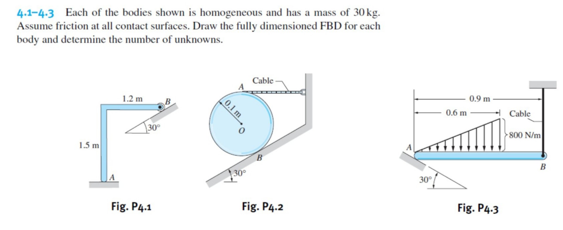 4.1-4.3 Each of the bodies shown is homogeneous and has a mass of 30 kg ...