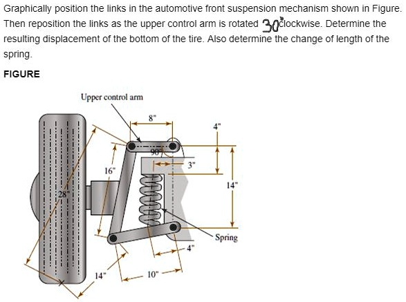 SOLVED: Kinematics Graphically position the links in the automotive ...