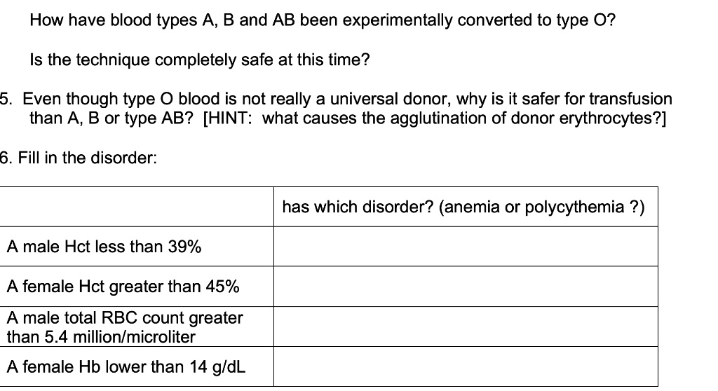 SOLVED: How have blood types A, B, and AB been experimentally converted ...