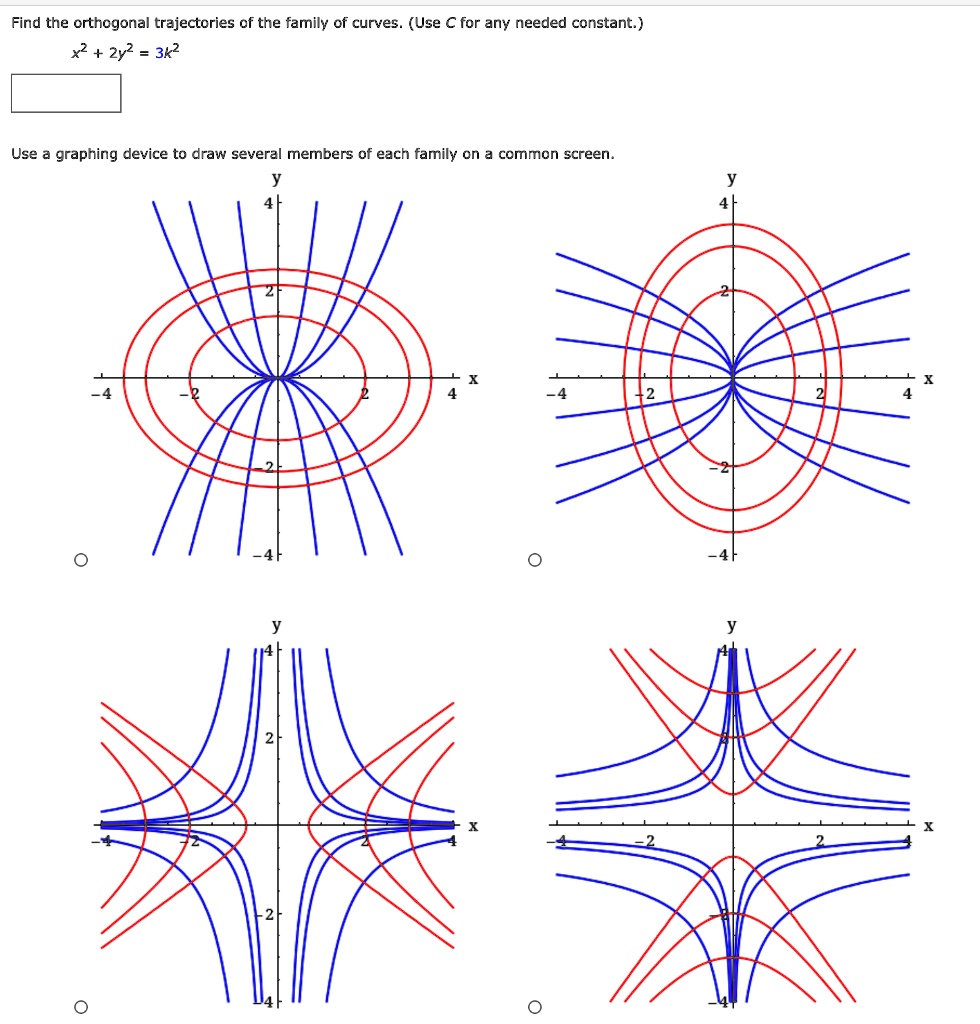 SOLVED:Find the orthogonal trajectories of the family of curves_ (Use C for any needed constant ...
