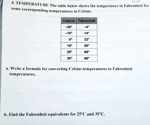 Temperature: The table below shows the temperature in Fahrenheit for ...