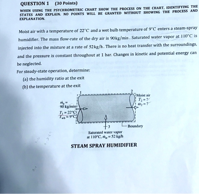 SOLVED: QUESTION 1 30 Points: WHEN USING THE PSYCHROMETRIC CHART, SHOW ...