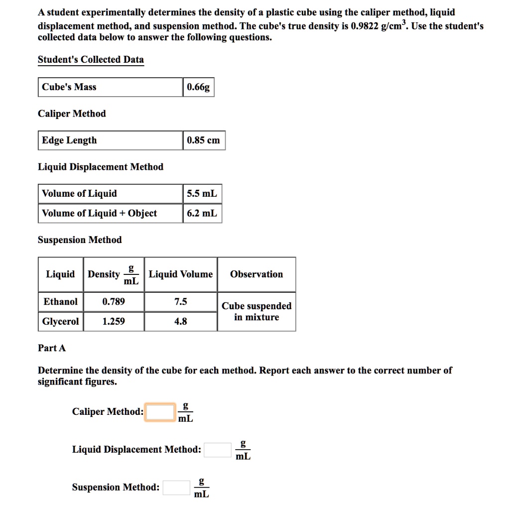 a student experimentally determines the density of a plastic cube using the caliper method ...