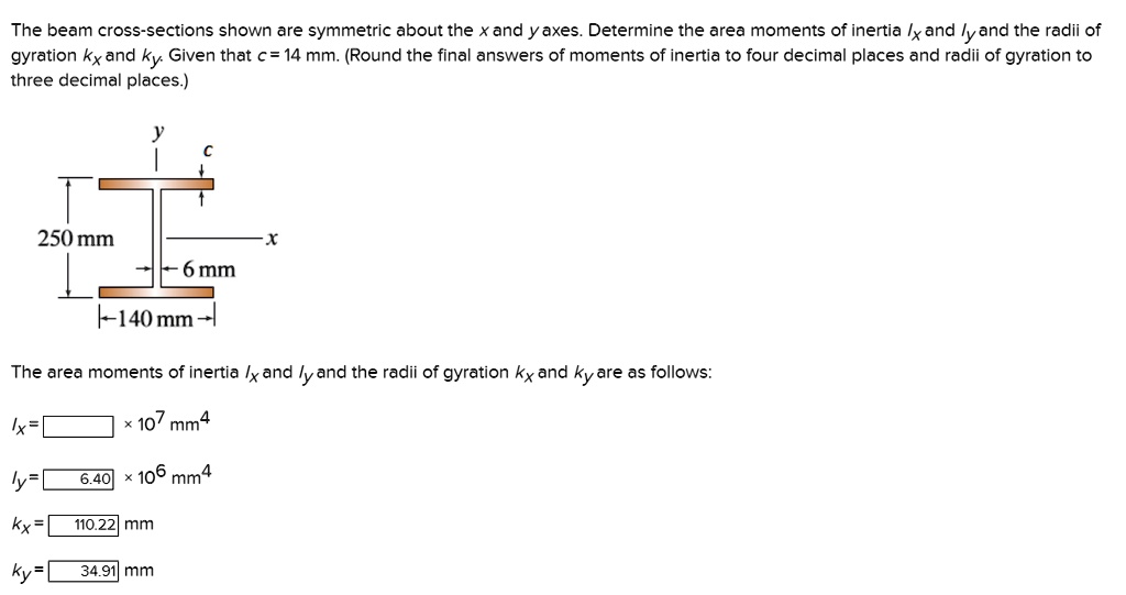 Solved Iy And Ky Are Correct But I Need Help With Ix And Kx The Beam Cross Sections Shown Are