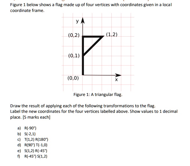 SOLVED:Figure below shows flag made up of four vertices with ...