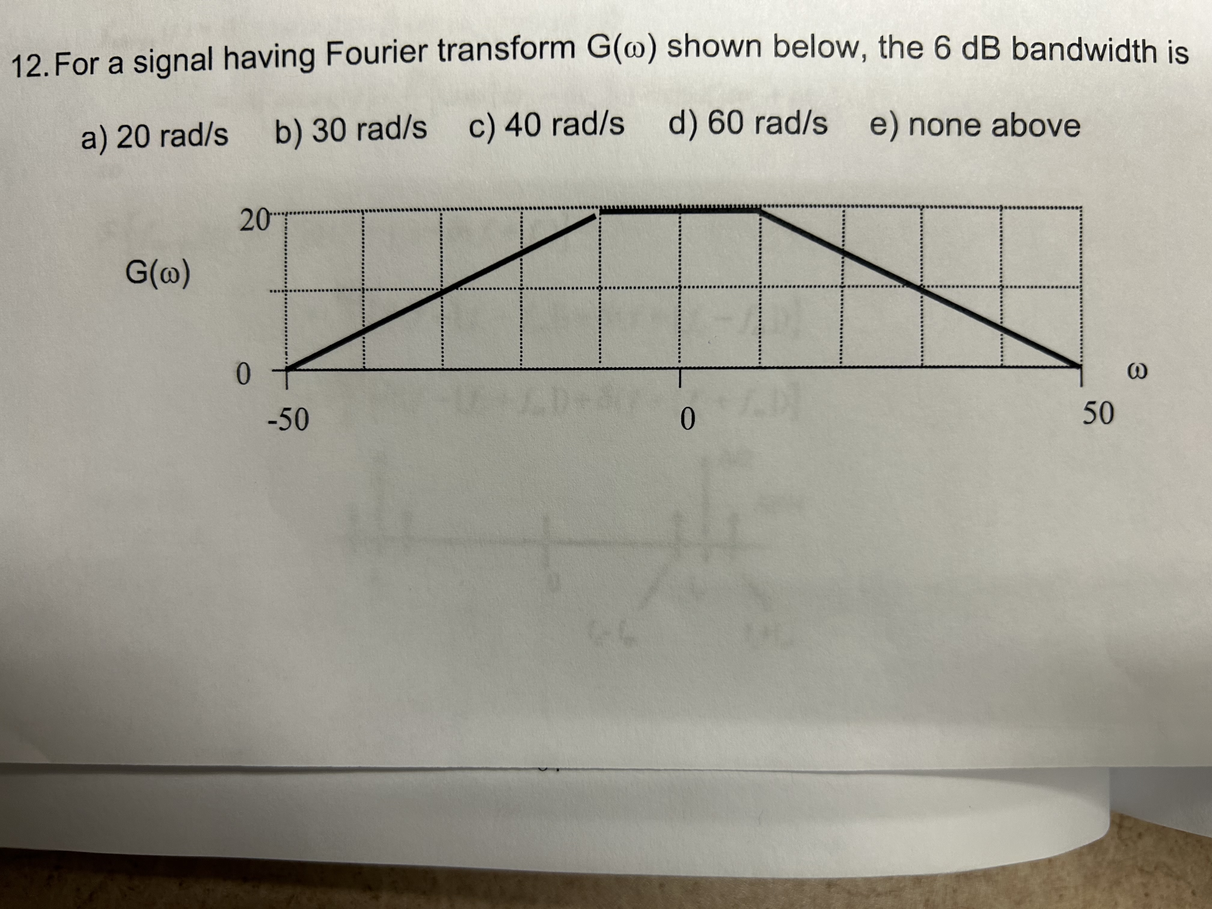 12. For a signal having Fourier transform G(ω) shown below, the 6 dB ...