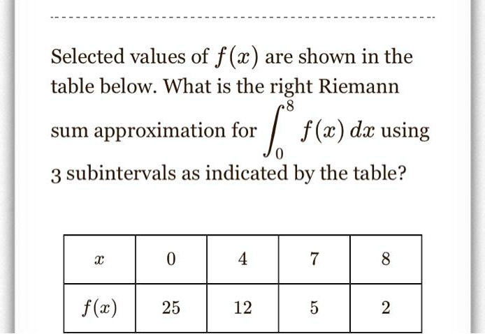 selected values of f x are shown in the table below what is the right riemann sum approximation ...