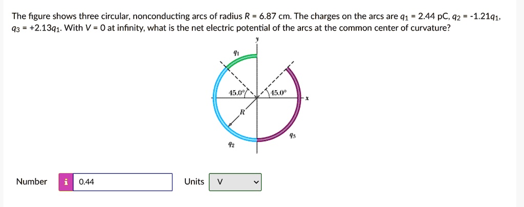 SOLVED: The figure shows three circular; nonconducting arcs of radius R = 6.87 cm: The charges ...
