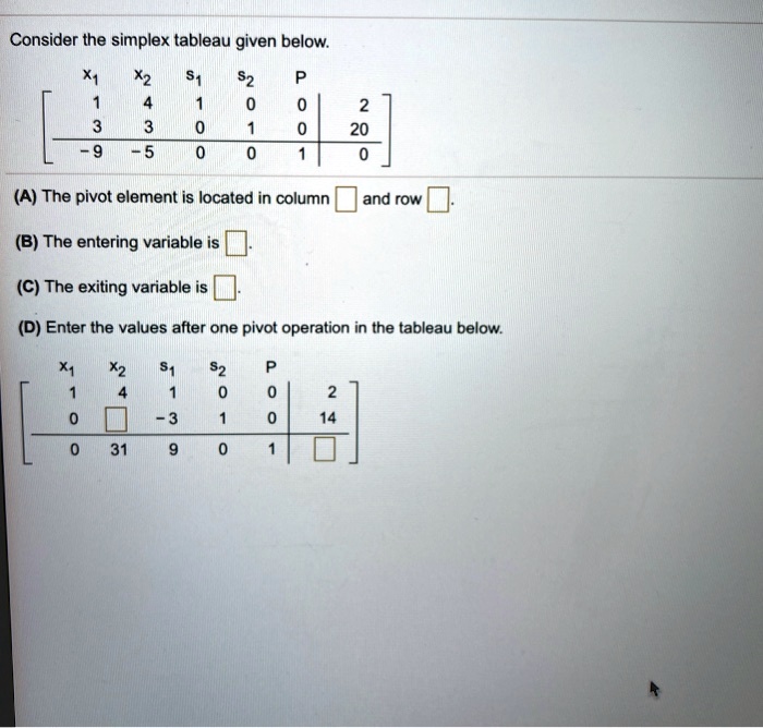 SOLVED: Consider the simplex tableau given below: (A) The pivot element ...