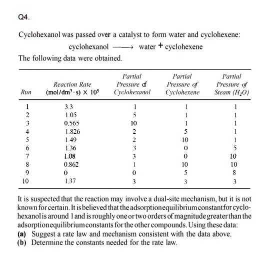 Q4. Cyclohexanol was passed over a catalyst to form water and cyclohexene: cyclohexanol→ water ...