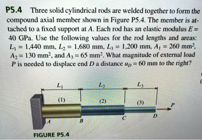 P5.4 Three solid cylindrical rods are welded together to form the ...
