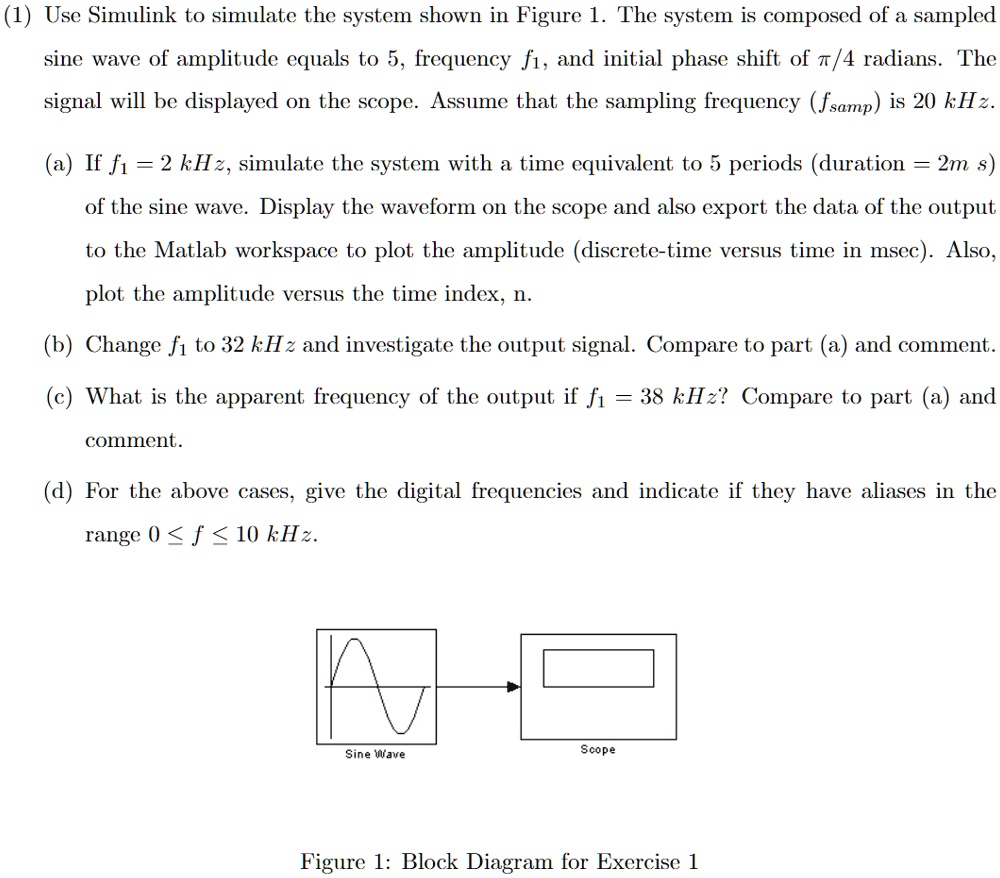 Solved Please Use Matlab And Simulink Do Not Attempt The Problem If You Are Unable To Use 1995
