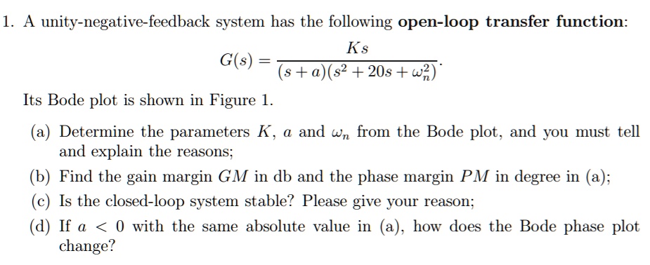Solved A Unity Negative Feedback System Has The Following Open Loop Transfer Function Ks Its