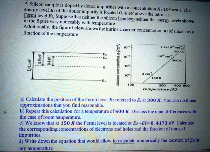 SOLVED: A silicon sample is doped by donor impurities with a ...