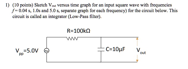 SOLVED: 1) (10 points) Sketch Vout versus time graph for an input square wave with frequencies f ...