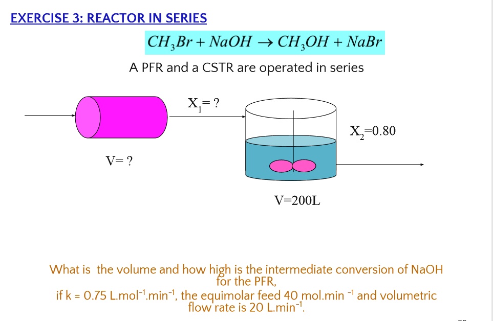 SOLVED: EXERCISE 3: REACTOR IN SERIES CH3Br + NaOH -> CH3OH + NaBr A PFR and a CSTR are operated ...