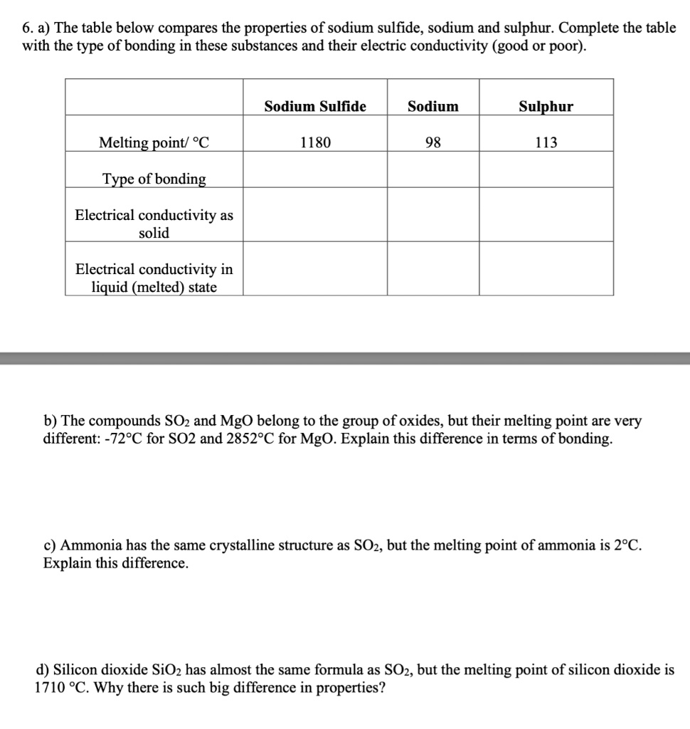 SOLVED: 6.a) The table below compares the properties of sodium sulfide, sodium, and sulfur ...