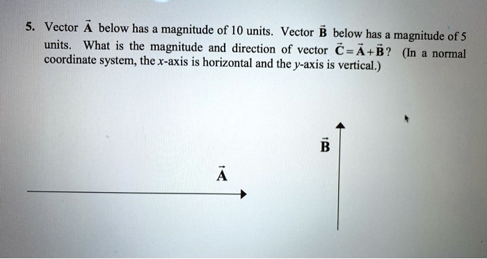 vector a below has magnitude of 10 units vector b below has magnitude ...